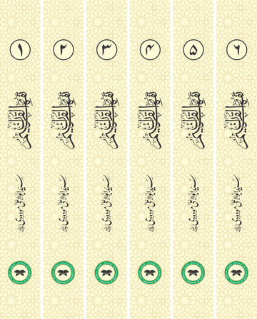 Tafheem-ul-Quran – Tafseer by Maulana Maududi - Wali Books